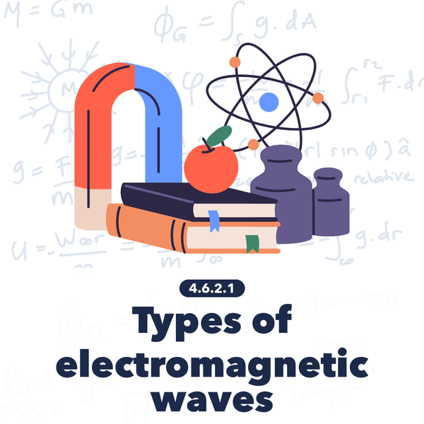 4.6.2.1 – Types of electromagnetic waves – Science Sheets