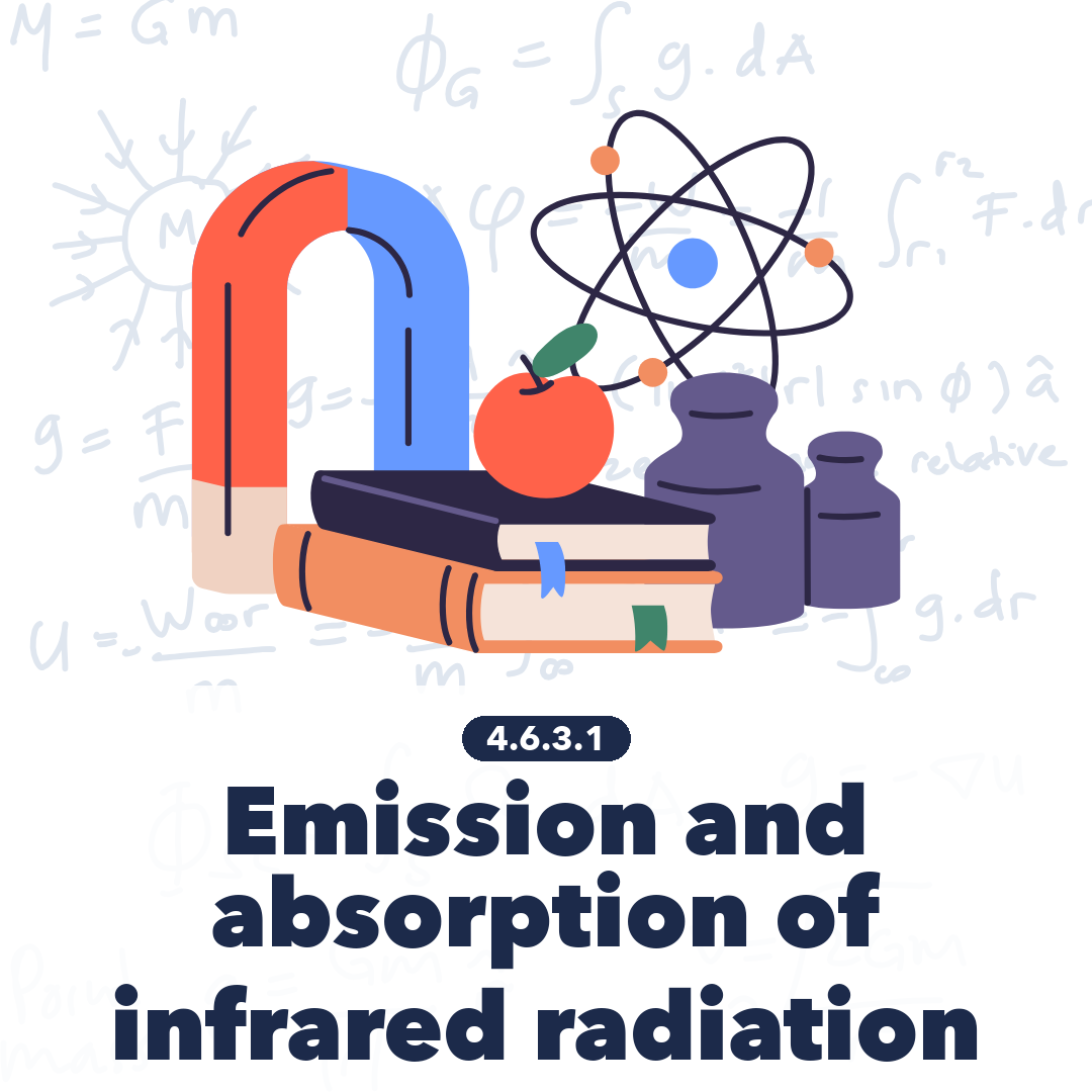 4.6.3.1 – Emission and absorption of infrared radiation – Science Sheets
